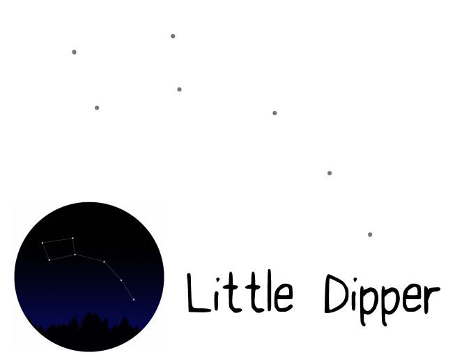 Little Dipper Worksheet | Projects In Parenting