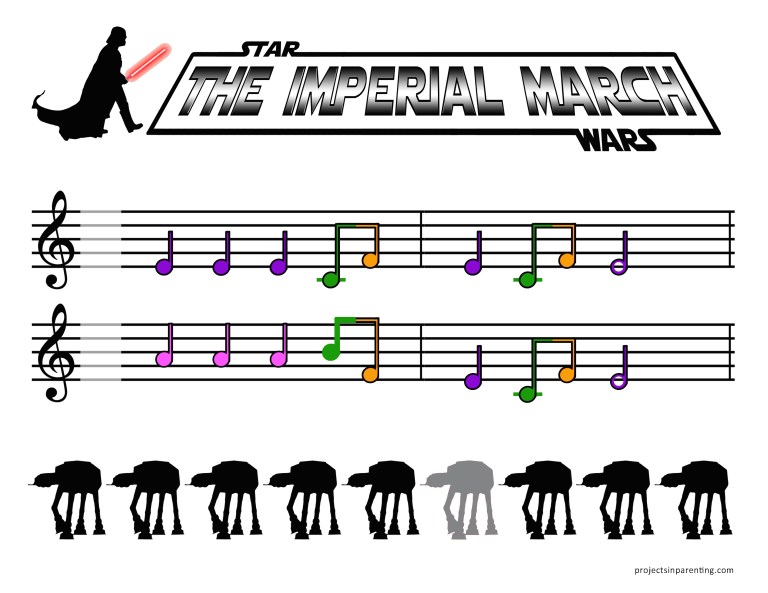 The Imperial March Beginner Piano Sheet Music | Projects In Parenting